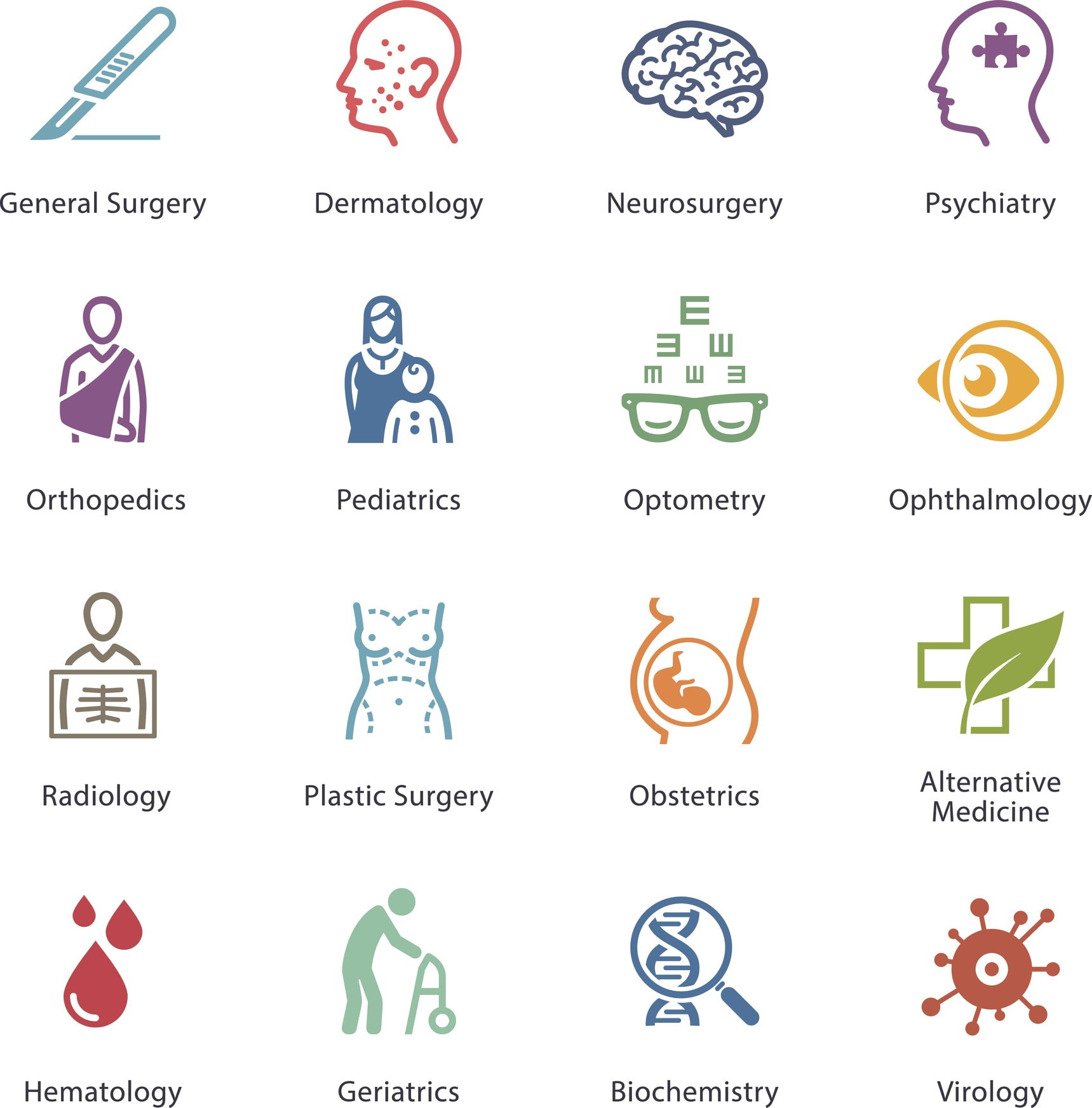 Specialty Medicine – Clermont Care Pharmacy